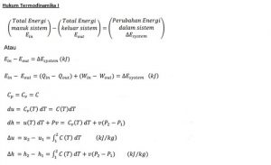 10 Contoh Soal Termodinamika : SMA & Mahasiswa Teknik PDF