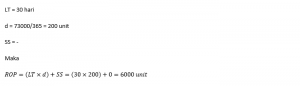 5 Contoh Soal ROP Reorder Point : Rumus & Jawabannya PDF