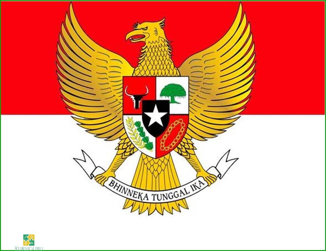 Gambar Mewarnai Garuda Pancasila: Arti & Lagu